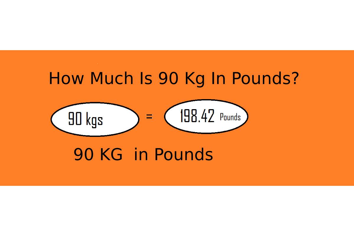 How Much Is 90 Kg In Pounds 